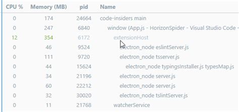 Tsserver Or Extension Host Sometimes Consumes Much CPU Issue 68682