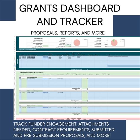 Grants Manager Writer Dashboard Tracker Planner And Calendar