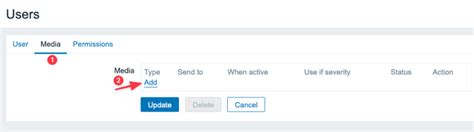 How To Set Up Zabbix Alerts Via Telegram