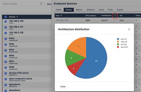 how to work with analysis qbee documentation