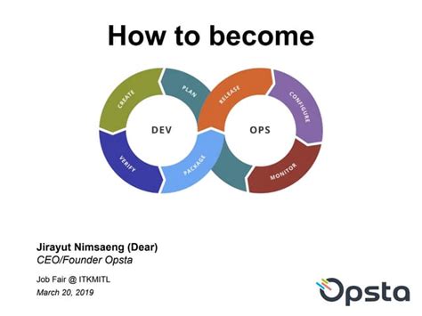How To Become Devops Ppt