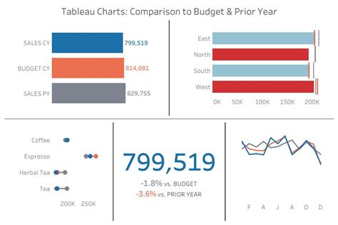 Elfrid Hasman Posted On Linkedin