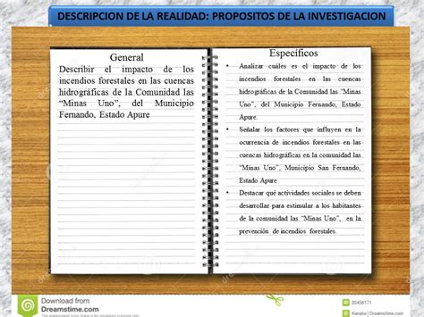 Incendios Forestales En Las Cuencas Hidrograficas De La Comunidad Las