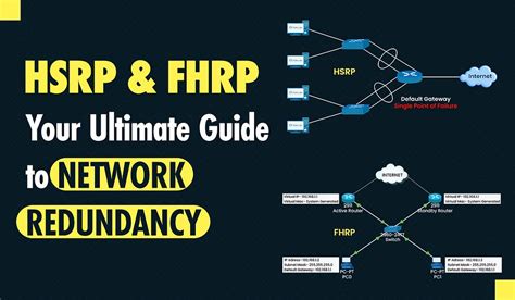 HSRP And FHRP Your Ultimate Guide To Network Redundancy