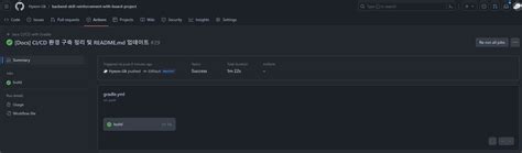Cicd 환경 구축을 위해 Github Actions를 도입한 썰
