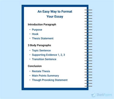 Essay Format A Must Read Guide For Every Student Essay Format A Must Read Guide For Every Student