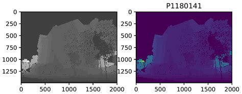 Reconstruction Fails With 7scene Examples · Issue 326 · Colmapcolmap
