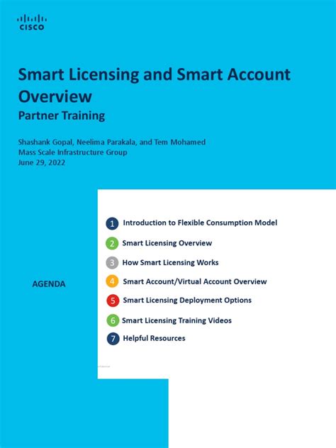 Piw Managing Smart Licensing With The Flexible Consumption Model
