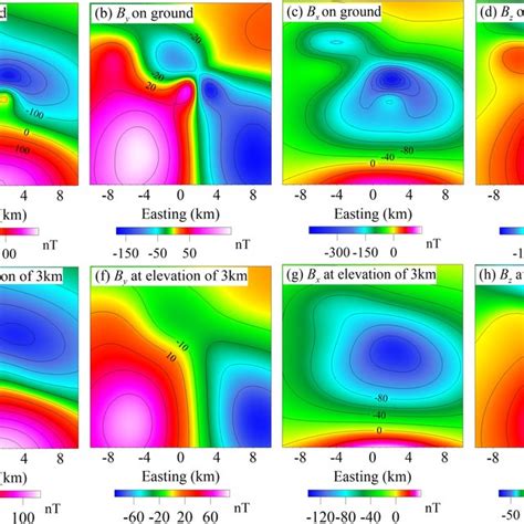 Theoretical Magnetic‐field Data Of Δb Bx By And Bz Generated Via The Download Scientific
