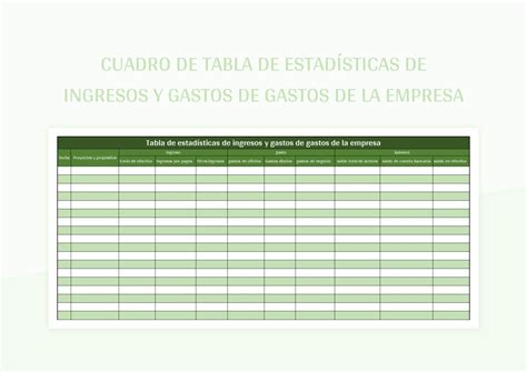 Tabla Excel Ingresos Y Gastos At Roger Krug Blog