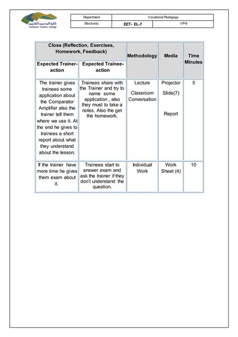 ‫curriculum Analysis 19 نسخة Pdf
