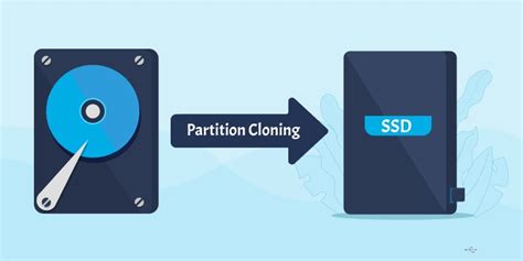 Partition Cloning With The Best Clone Partition Software 2025