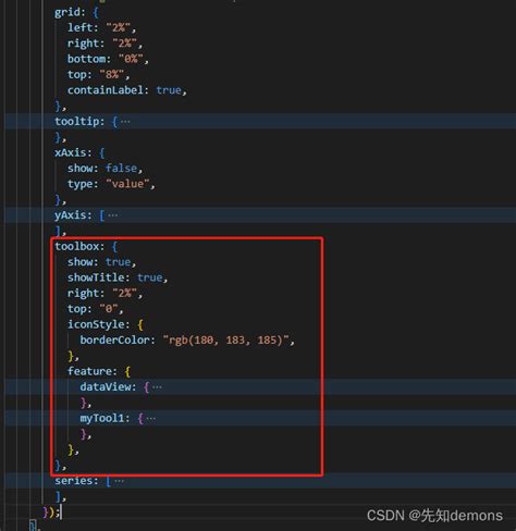 Vue项目中实现echarts的toolbox自定义一键复制功能，自定义icon 附详解echart Toolbox 设置icon