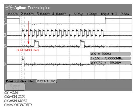 ADS Reference Stuck At V Data Converters Forum Data Converters TI E E Support Forums