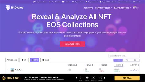 Nft Portfolio Best 12 Analytics Tools To Track Nfts Projects Dailycoin