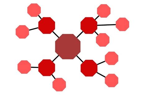 Synoptic Table Concept And Definition