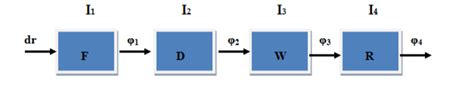 Latex How To Input An Arrow Before A Node In Tikz Stack Overflow