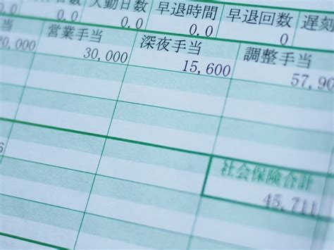 建築現場の職人にはどんな手当がある？基本給以外の手当一覧 東宝プラント