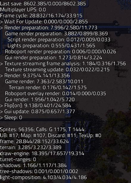 Why Is The Render So High R Factorio