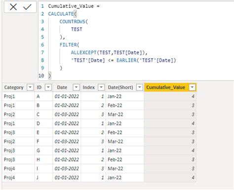 Powerbi Cumulative Count By Category In Power Bi Stack Overflow