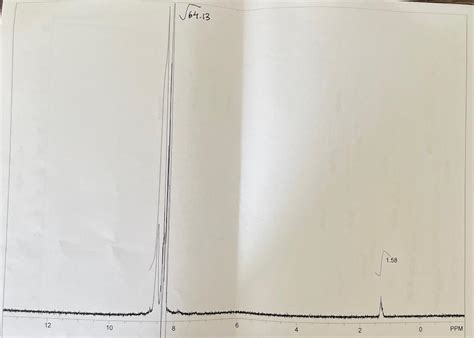 Solved Analyze The Given NMR Chegg Com