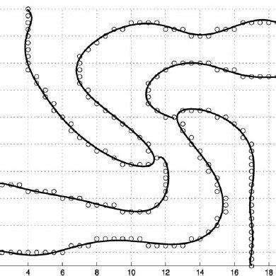 Curve Fitting On Boundary Points Using The Bezier Function Download Scientific Diagram