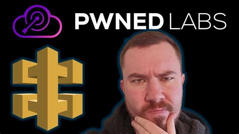 Bypassing Restrictions In Api Gateway Hacking Aws Youtube