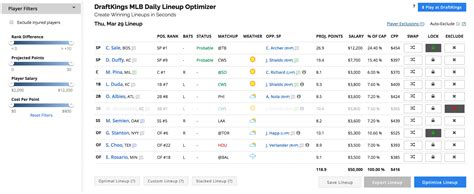 mlb lineup optimizer daily fantasy dfs