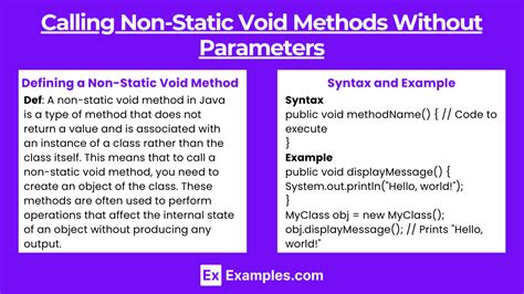 Unit 25 Calling Non Static Void Methods With And Without Parameters Notes And Practice
