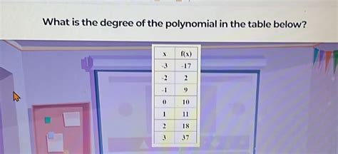 What Is The Degree Of The Polynomial In The Table Below Math