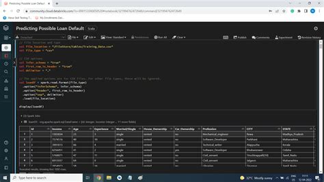 predicting possible loan default using machine learning projects based learning