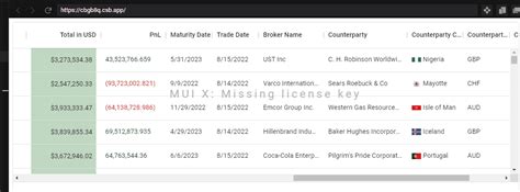 Datagridpremium Grouping On Date Field Throws Error · Issue 5800