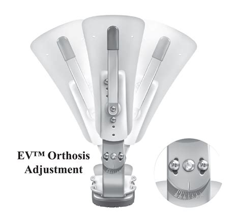 Ev Afo Ankle Foot Orthosis Anatomical Concepts Inc