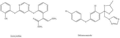 Structure Of Azoxystrobin And Difenoconazole Download Scientific Diagram