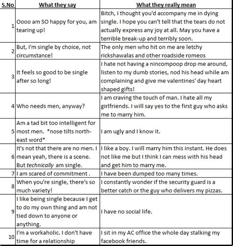 Living In The Shadows What Single Women Really Mean When They Say