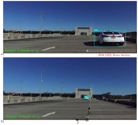 Multi Target State And Extent Estimation For High Resolution Automotive