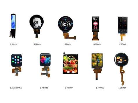 The Difference TFT And Amoled Series