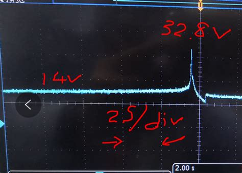 UCC28780 VDD Voltage From 14V Jump To 32V During Stable 2A Power Management Forum Power
