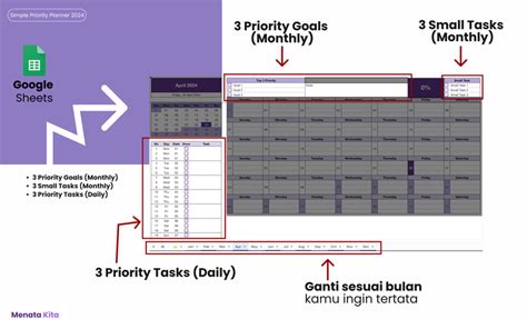 Simple Priority Matrix 2024 Spreadsheets Clicky