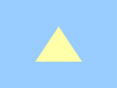 The Powervr Sdk Browser