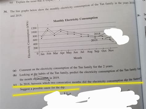 Sg Secondary 1 Math Statistics Graphs R Askmath