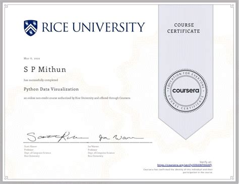 s p mithun on linkedin python datavisualization