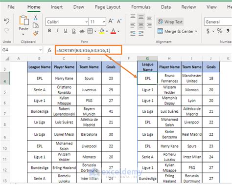 How To Arrange In Ascending Order Excel