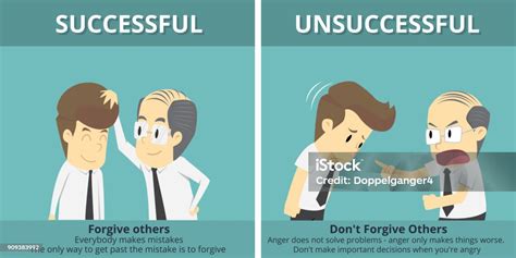 사업 성공 하 고 실패 한 사업가입니다 비즈니스 직원 성공과 실패의 만화는 남자 캐릭터 비즈니스 배경 Infographicillustration 벡터의 개념 경영자에 대한