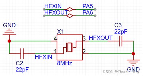 mspm0g3507之外部时钟配置 mspm0g3507时钟 csdn博客
