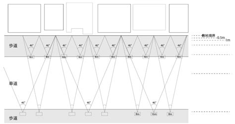 Fractal Dimension A Study On The Evaluation Of The Surface Layer Of Fractal Dimension A Study On The Evaluation Of The Surface Layer Of
