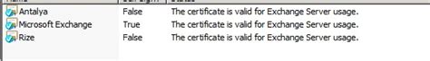 The Certificate Status Could Not Be Determined Because The Revocation Check Failed Emc And