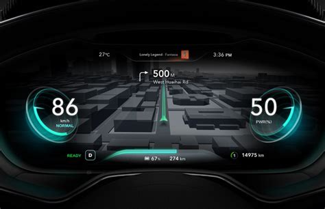 汽车hmi设计岗前实训（视觉设计与方法论） 知乎