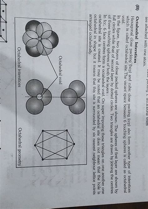 B Octahedral IntersticesHexagonal Close Packing Hcp And Cubic Close