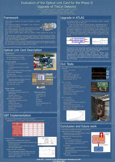 PPT Framework PowerPoint Presentation Free Download ID